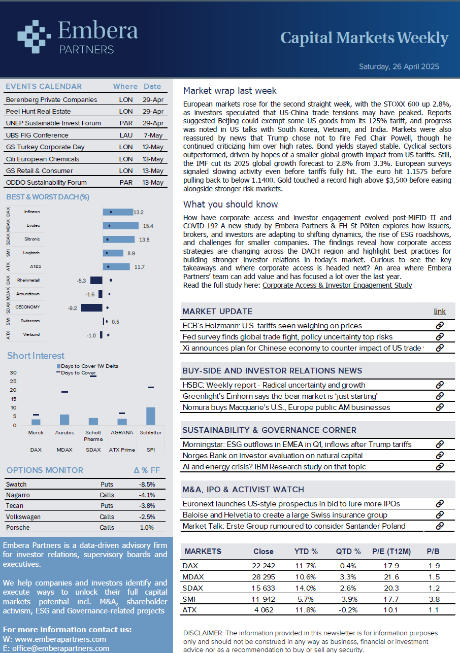 Weekly Intelligence - Embera Partners